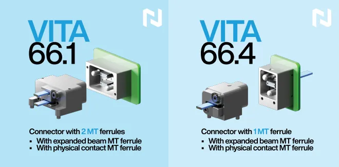 Unlock the Full Potential of Your Optical Links with Nicomatic | Nicomatic